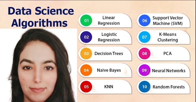 Do Machine Learning And Deep Learning Projects In Python By Aboutaj