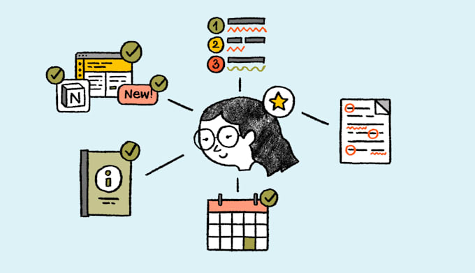Be Your Professional Qa To Test And Review Your Website By Shanjidasuhi854 Fiverr