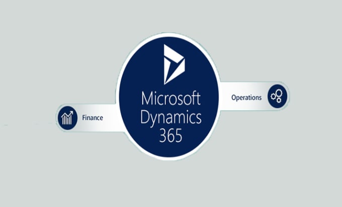 Create d365 fo and ax 2012 ssrs reports by Hammadsiddiqui1 | Fiverr Create d365 fo and ax 2012 ssrs reports by Hammadsiddiqui1 | Fiverr