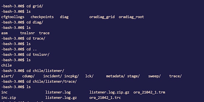 Manage Oracle Database And Postgresql Databases As Well By Shroogmohammed Fiverr