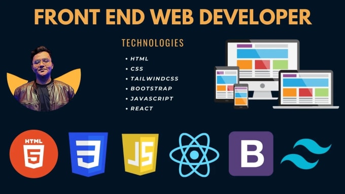 Design Website Responsive Using Html Css Bootstrap Website By Aminecoder Fiverr