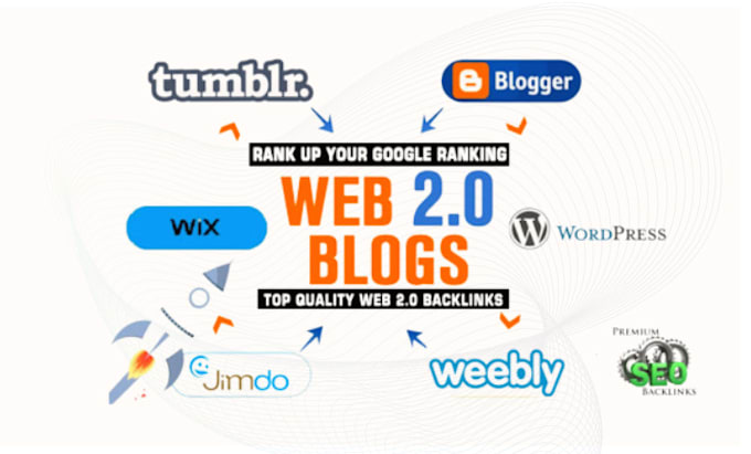 Boost your ranking with high authority web 2 0 backlinks by Mdasadahameduk | Fiverr