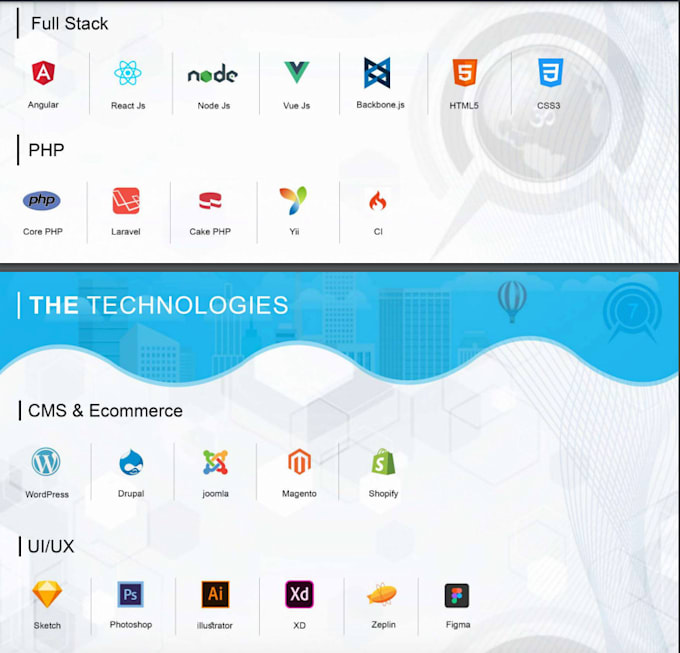 Convert your design psd figma files to website by Vishalnasit1234 | Fiverr