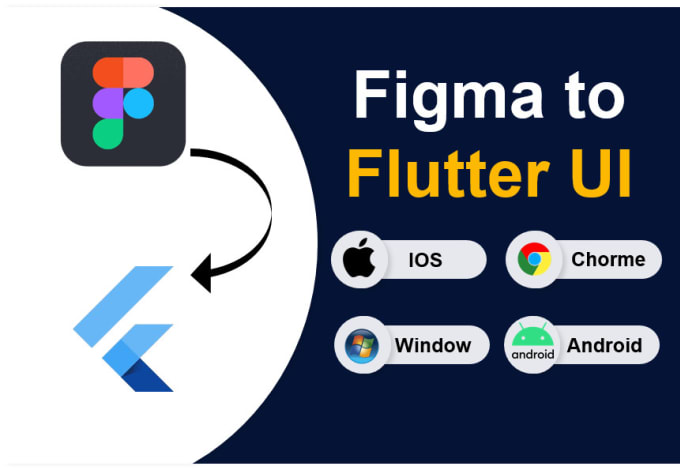 Create Attractive Flutter App Ui Design And Convert Figma To Flutter In 24 Hours By Coderedge