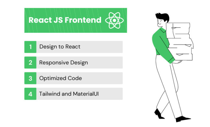 Convert figma into react app by Devsolutions100 | Fiverr Convert figma into react app by Devsolutions100 | Fiverr