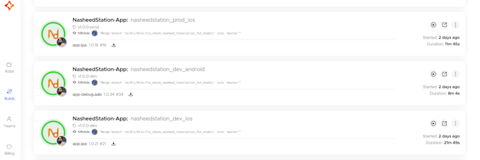 Integrate codemagic for seamless cicd deployment by Imran_ali | Fiverr