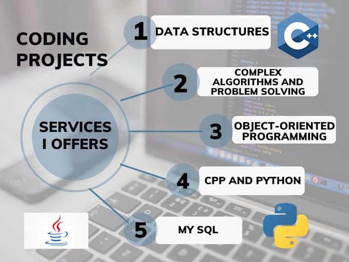 Do data structures and algorithms in java, cpp and python by ...