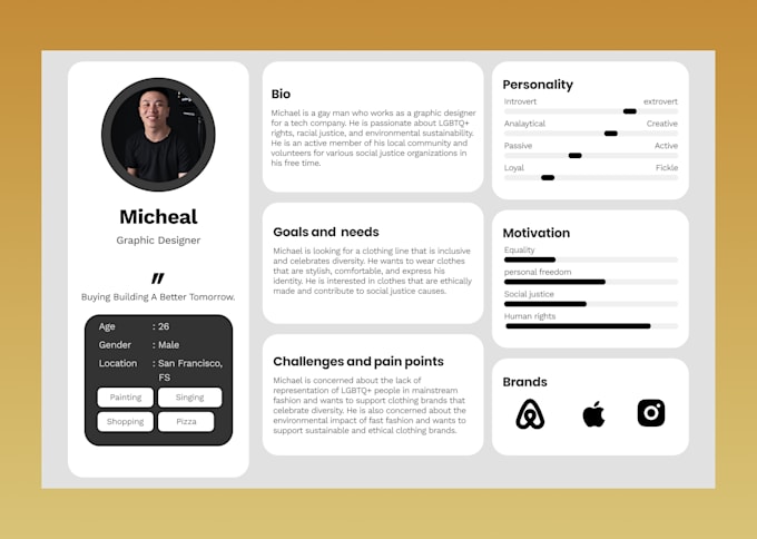 Do ux research user persona flow diagram and journey mapping by ...