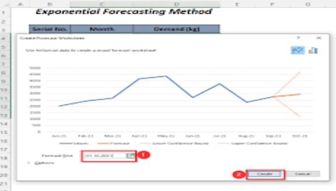 Do demand planning and time series forecasting in ms excel by M_yusuf_k | Fiverr
