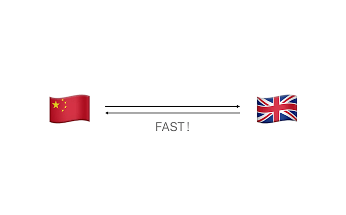 Translate between chinese and english for the pharmaceutical industry ...