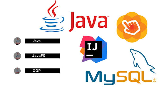 Do your java programming and projects in javafx by Asmaeasmae612 | Fiverr