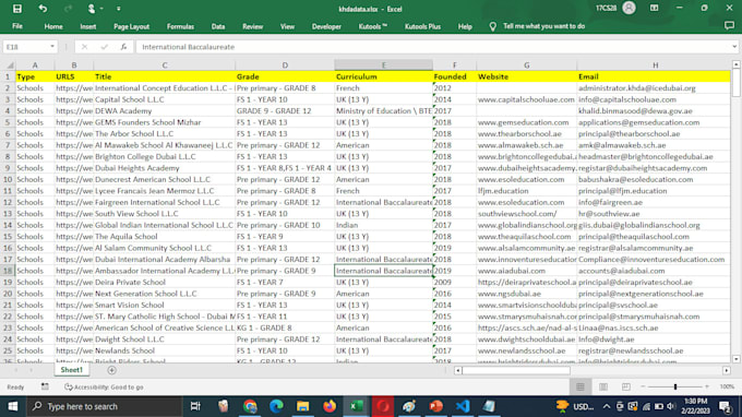 Do web scraping, data entry, web research and copy paste by Worker122456 | Fiverr