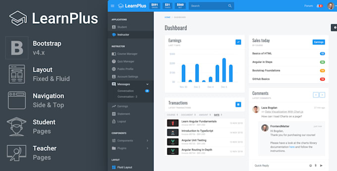 Design intuitive ux ui design for you by Arslan6ell | Fiverr