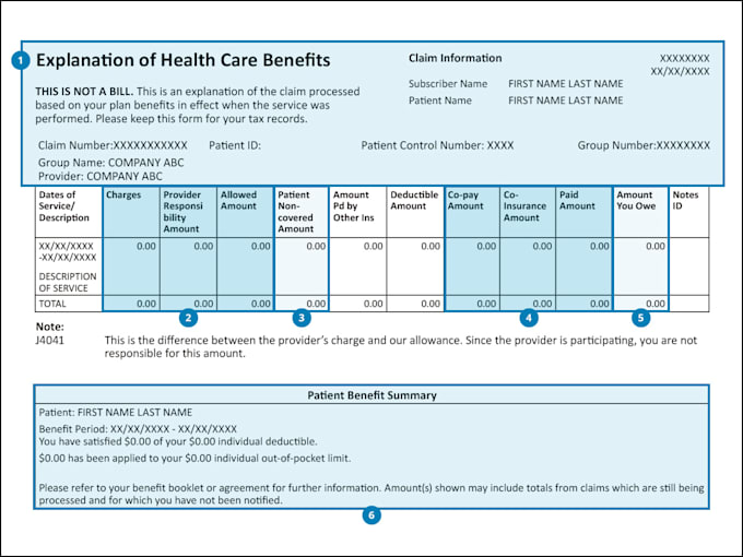 Do medical billing payment posting by Umarsiddiq090 | Fiverr
