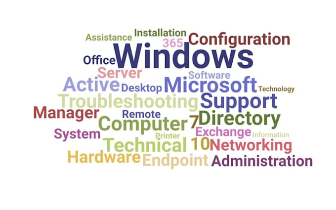 Support windows server, vmware suite, o365, and technical system ...