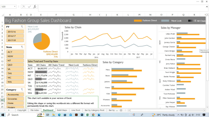 Create excel graphs, pivot tables, and dashboards by Datatouch | Fiverr Create excel graphs, pivot tables, and dashboards by Datatouch | Fiverr