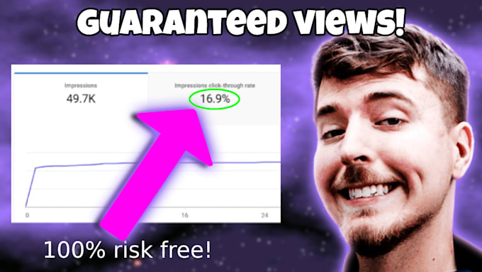 Create a youtube thumbnail with a high click through rate by Sabriza423 ...