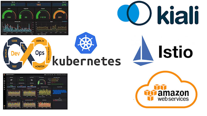Install istio, kiali, grafana dashboards by Maharsoftwareco | Fiverr