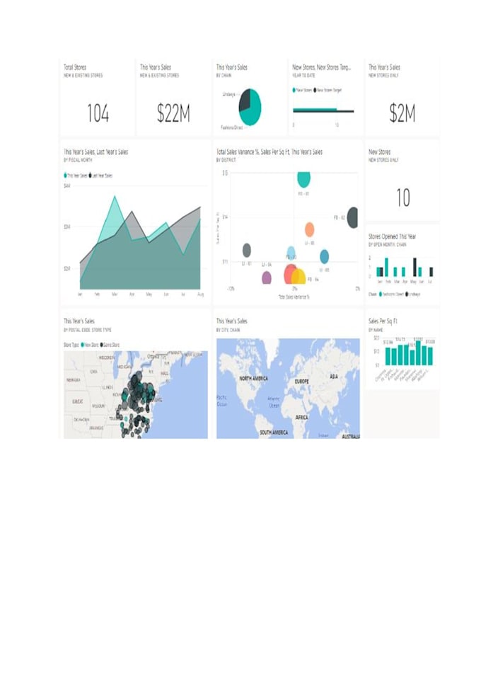 Be your personal data analyst and visualization expert by ...