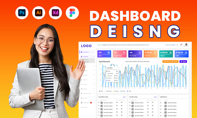 Design Awesome And Attractive Dashboard Software And Web App With Prototype By Ux Ui Expert