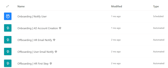 Help you with automations and scripts to reduce manual actions in your ...