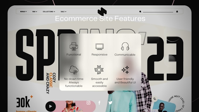 Make a ecommerce website with laravel, wordpress, nodejs by Marzukrahmanadi | Fiverr