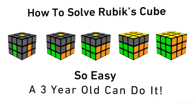 Help you to solve your rubiks cube by Josiah79 | Fiverr