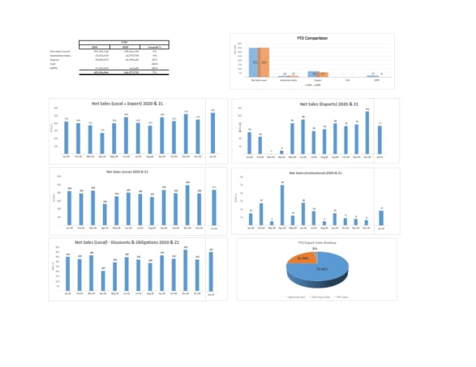 Accurate and efficient data entry by Mfj1988 | Fiverr Accurate and efficient data entry by Mfj1988 | Fiverr