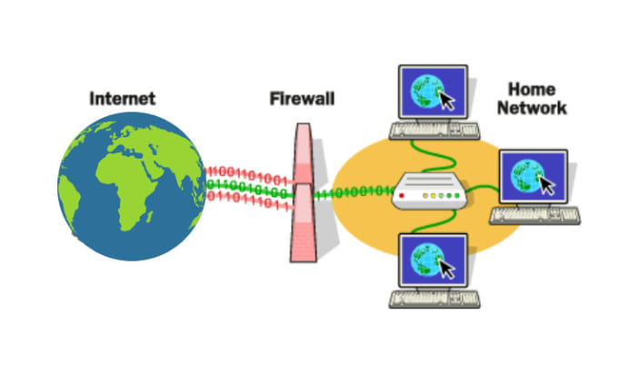 Install, configure, fix pfsense firewall by Gbolarcom | Fiverr Install, configure, fix pfsense firewall by Gbolarcom | Fiverr
