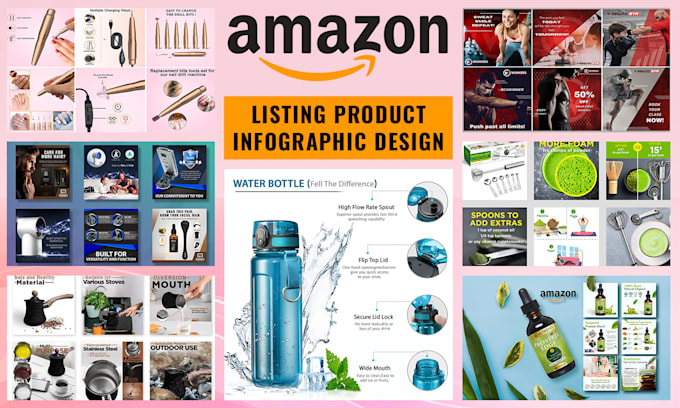 Do amazon infographic product design and background removal by Rahulsingh619 | Fiverr