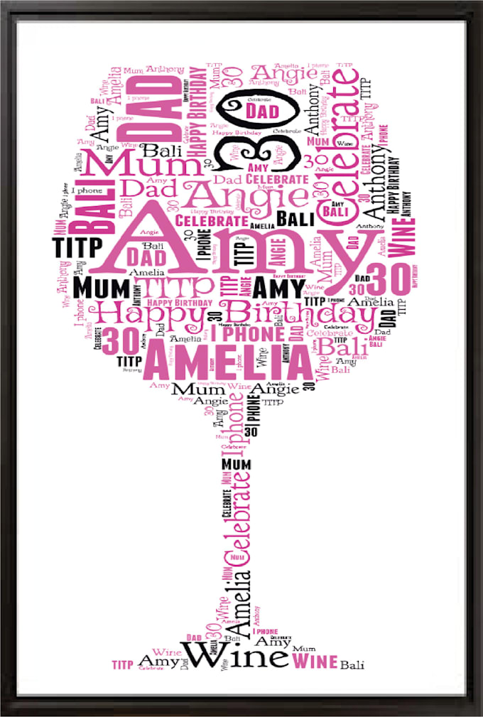 Make personalised high quality word art or word cloud for you by ...