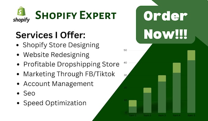 Create a professional and profitable shopify dropshipping store by Shahzaibtahi959 | Fiverr