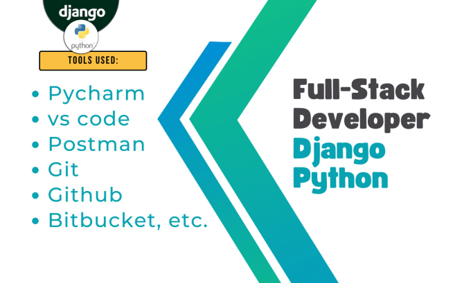 Create Fully Responsive Website Using Html Css Javascript React And Django By Fullstackwahid