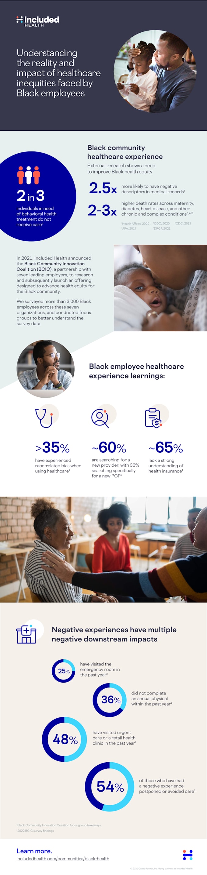 Create marketing collateral for your business by Brandyjmartin | Fiverr