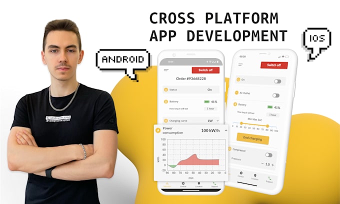 Develop a cross platform mobile app for android and ios by Egorflutter | Fiverr
