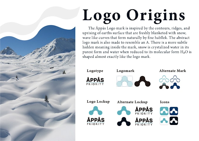 Design a memorable and relevant logo for your business by Yither | Fiverr