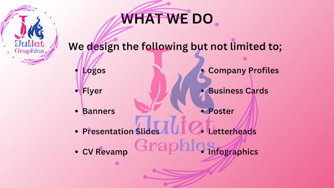 Design the best outstanding graphics for you by Franjuliet_va | Fiverr