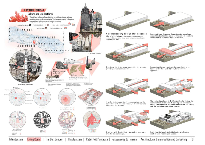 Posters for architectural projects by Fulyademirci | Fiverr