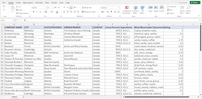 Do data entry, web research, data collection, excel data entry by ...