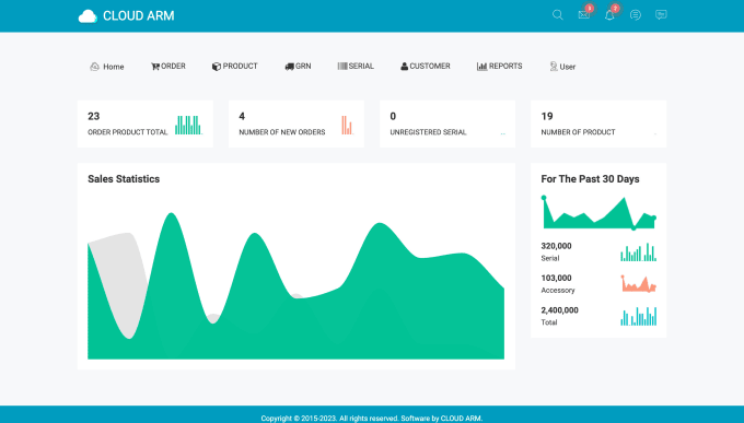 Create custom web application by Erandasampath1 | Fiverr Create custom web application by Erandasampath1 | Fiverr