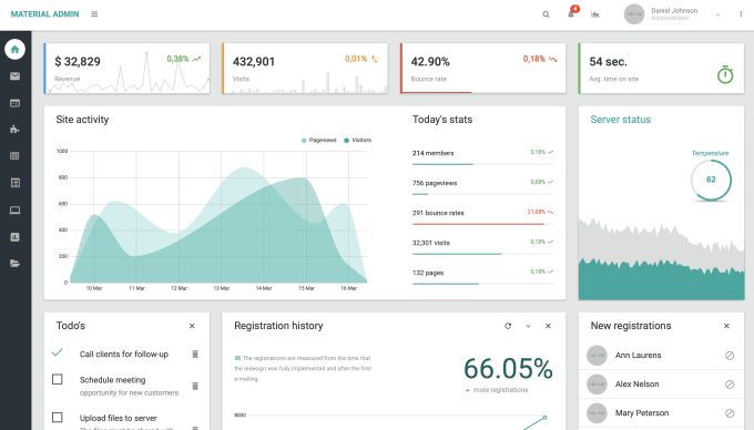 Create backend rest apis by Ahsanzia341 | Fiverr Create backend rest apis by Ahsanzia341 | Fiverr