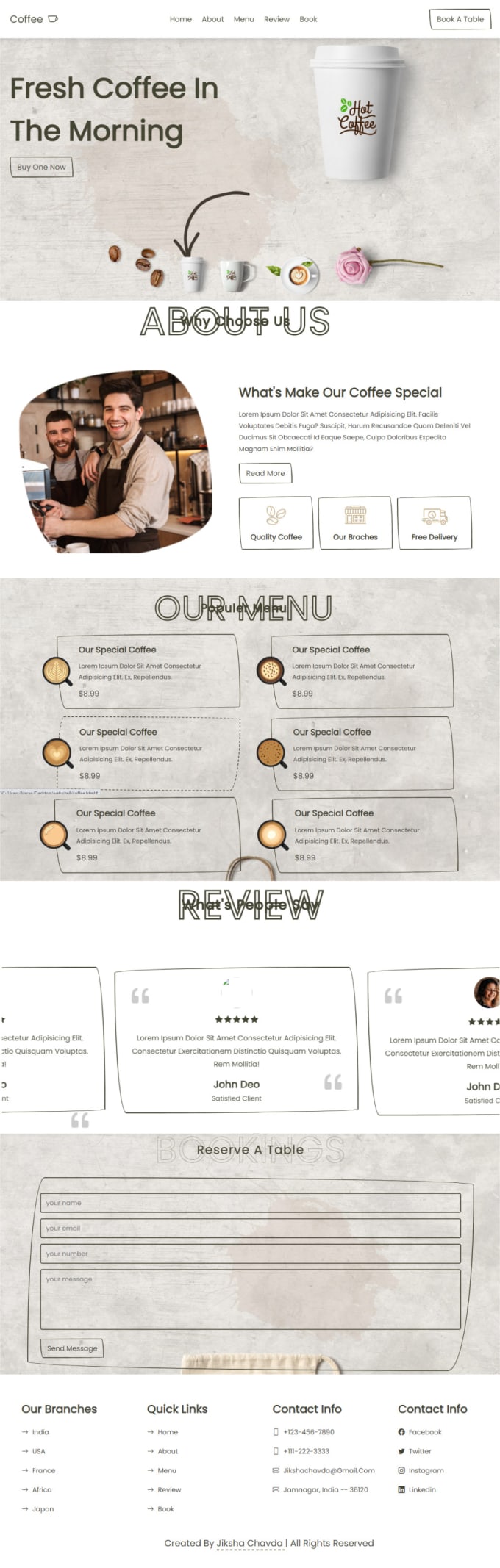 Frontend Web Developer With Html Css Javascript React Js Sass Bootstrap By Jikshachavda