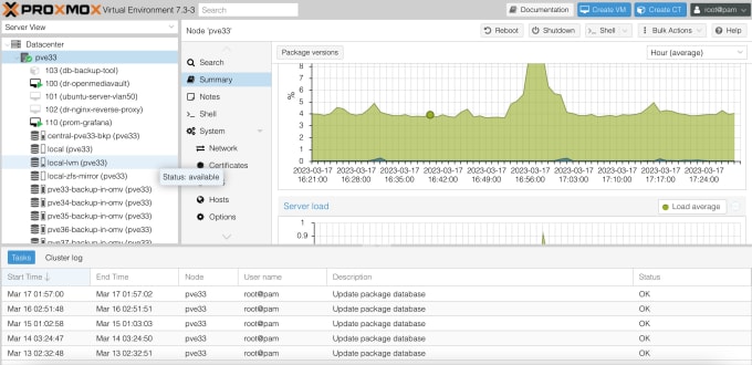 Configure your proxmox virtualization environment by Mnfmunnaf | Fiverr Configure your proxmox virtualization environment by Mnfmunnaf | Fiverr