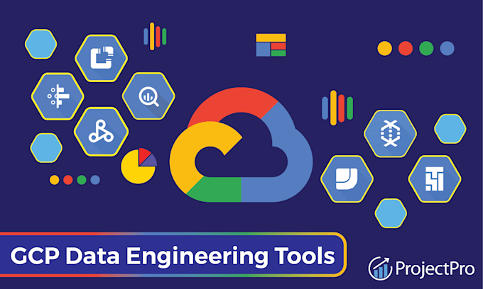Help you to build data pipelines to process your data in gcp by ...