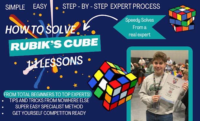 Teach you to solve a rubiks cube by Leolaifer | Fiverr