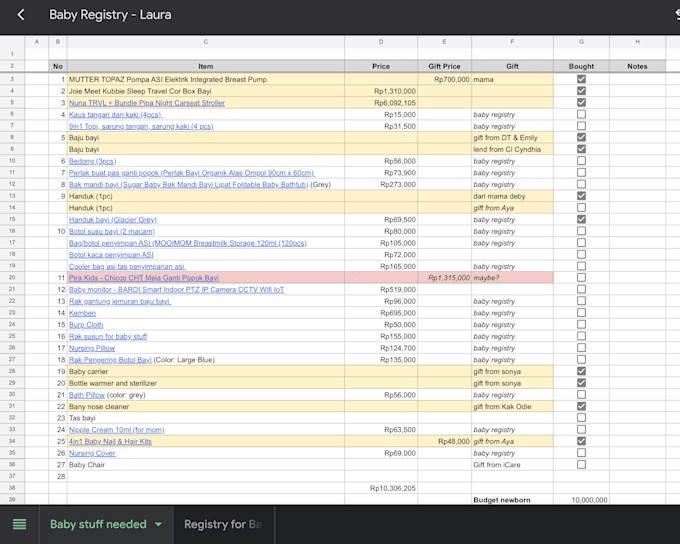Complete project based tasks by Lsalvadora | Fiverr