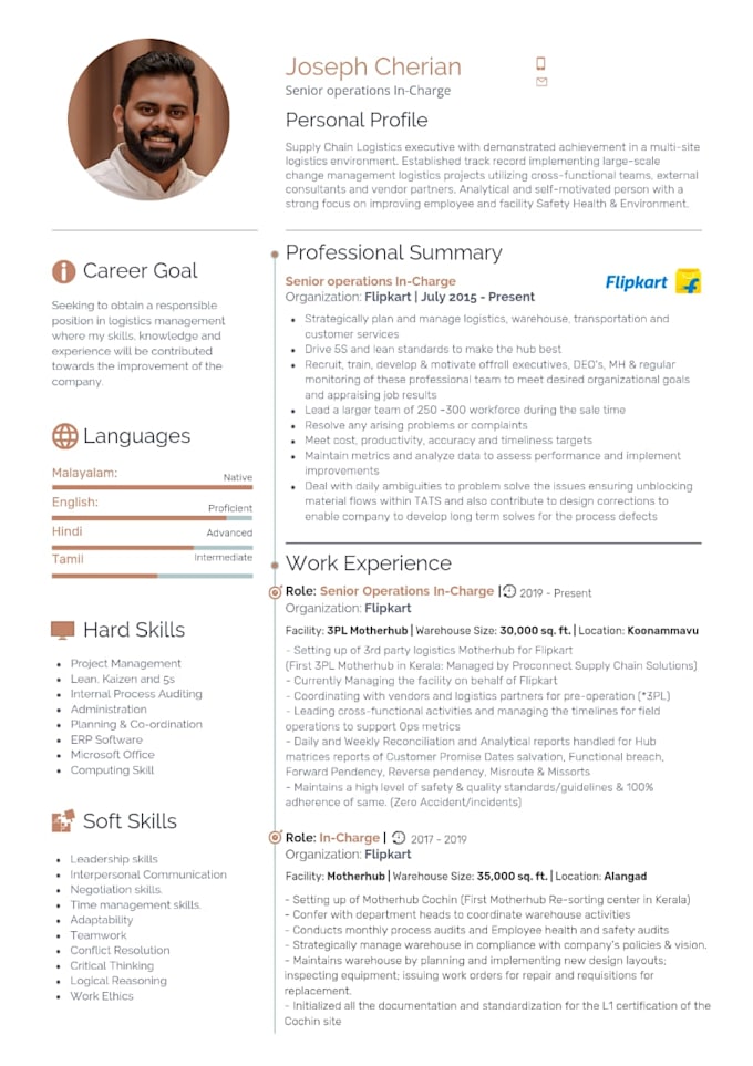 Do eye catching cv for you, linkedin,indeed etc by Manojbairagi201 | Fiverr