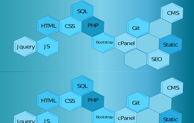 Programmer profesional dengan pengalaman di unity end html5 by Andri_devoloper | Fiverr