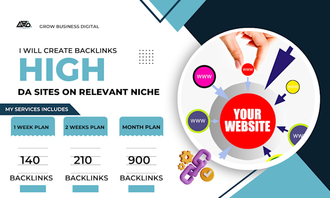 Publish guest post, business guest post, high da guest post by ... Publish guest post, business guest post, high da guest post by ...