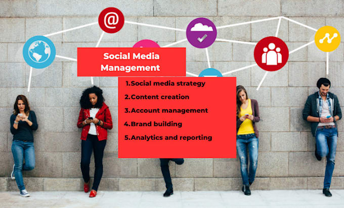 Do social media management by Yanus_nazir | Fiverr
